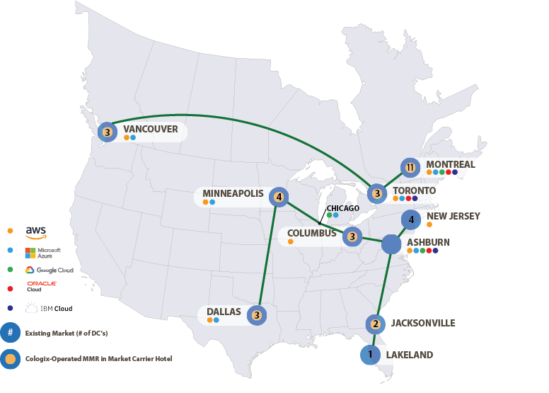 Software Defined Interconnection Platform: Access Marketplace | Cologix